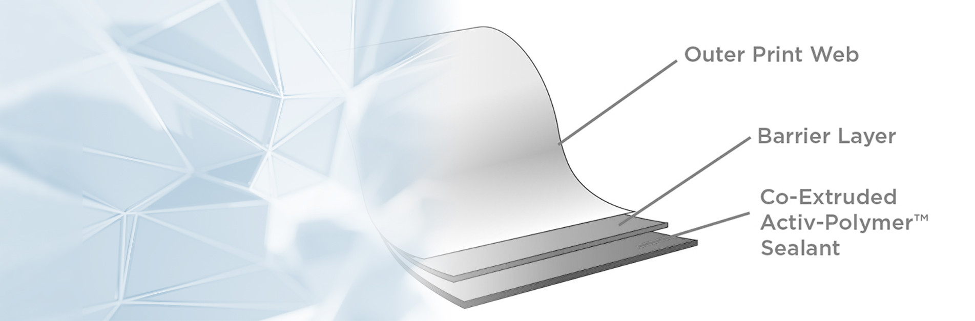 广州亿通 – Protective Packaging & Product Development